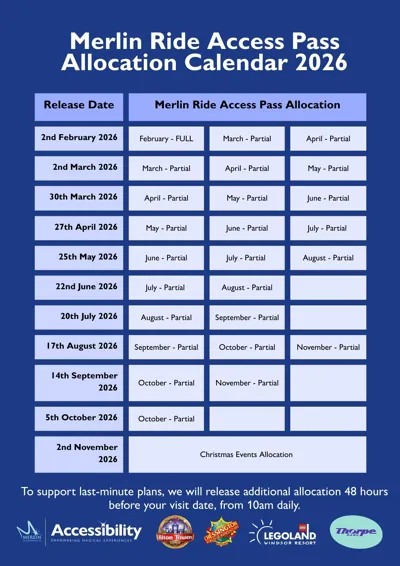 Ride Access Pass - Changes to Nimbus Symbols – Merlin Annual Pass UK ...
